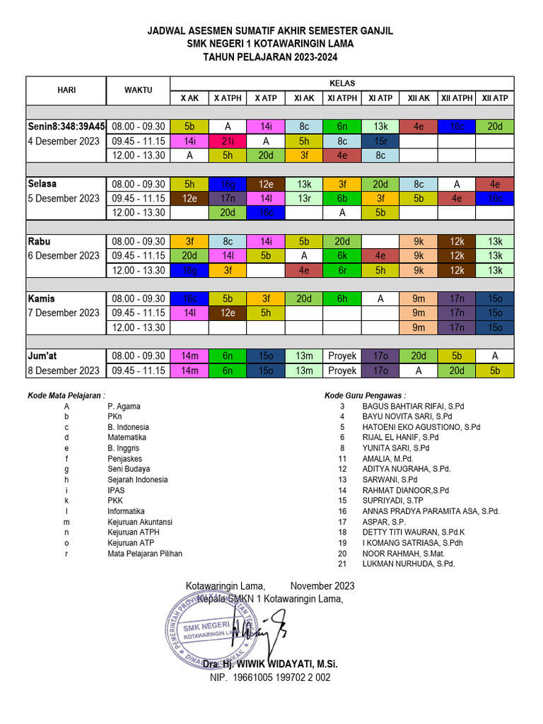 Jadwal Asesmen Sumatif Akhir Semester Ganjil TP 2023-2024 SMKN 1 Kotawaringin Lama | PDF