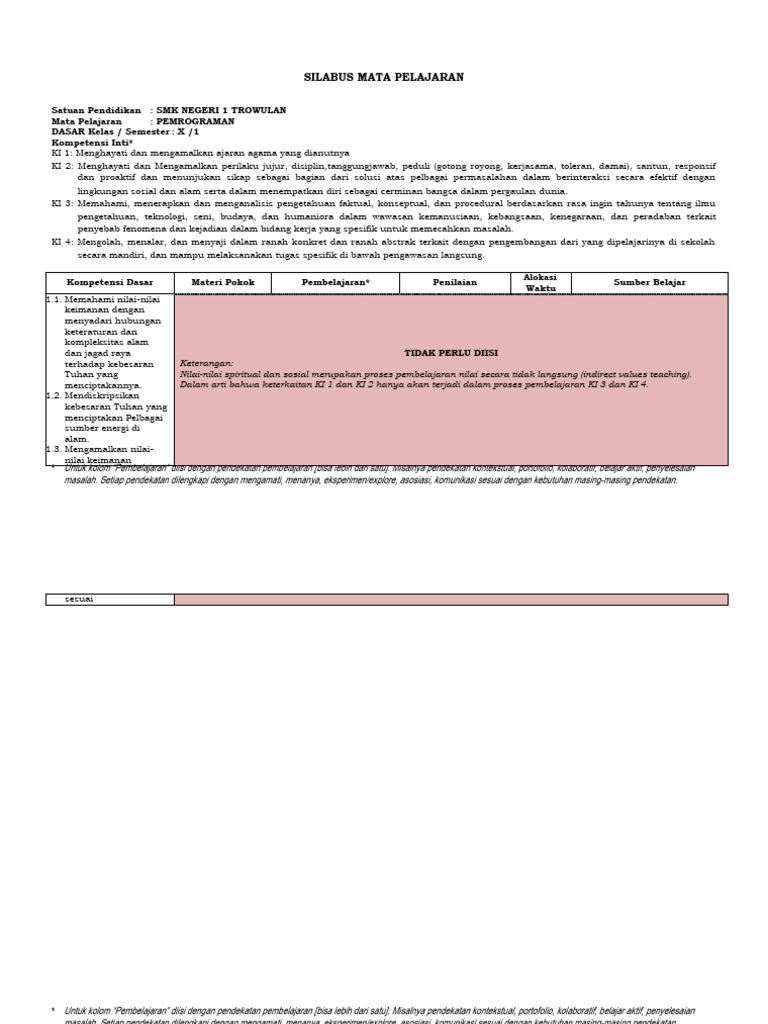 Silabus C1 Pemrograman Dasar Kelas X | PDF
