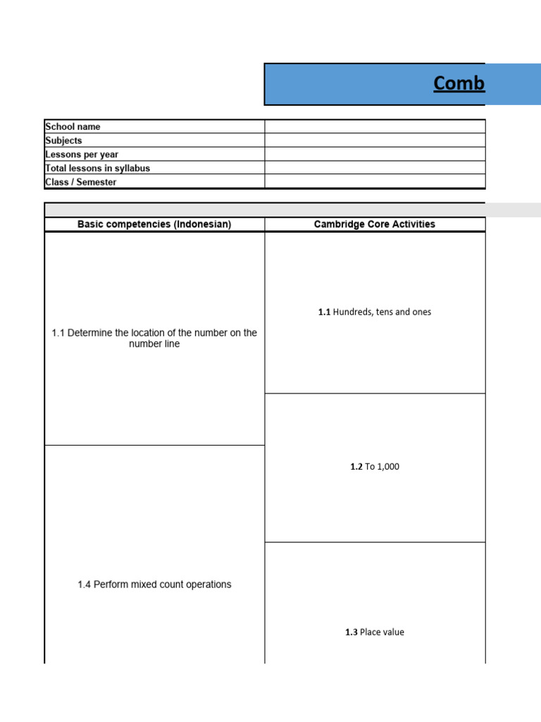 GRADE 3 - Indonesia and Cambridge Combined (Syllabus) - English | PDF ...