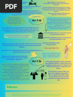 Act 3 Analysis of The Crucible | PDF