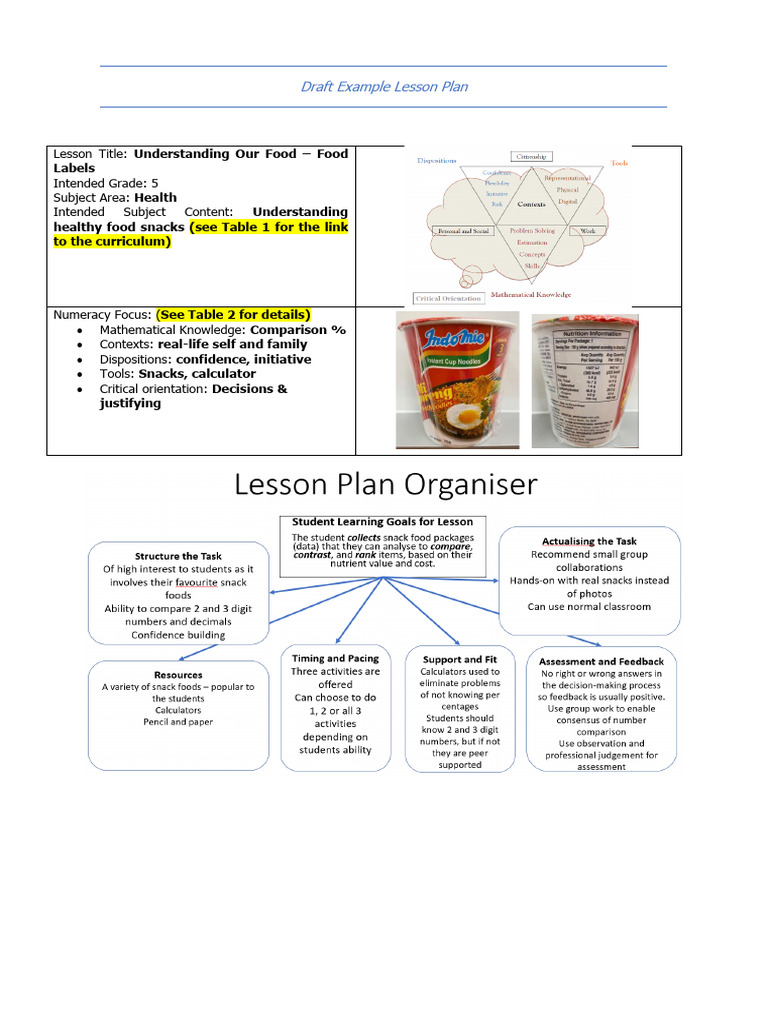 Snack Food Labels Draft Example Lesson Plan | PDF | Nutrition Facts ...