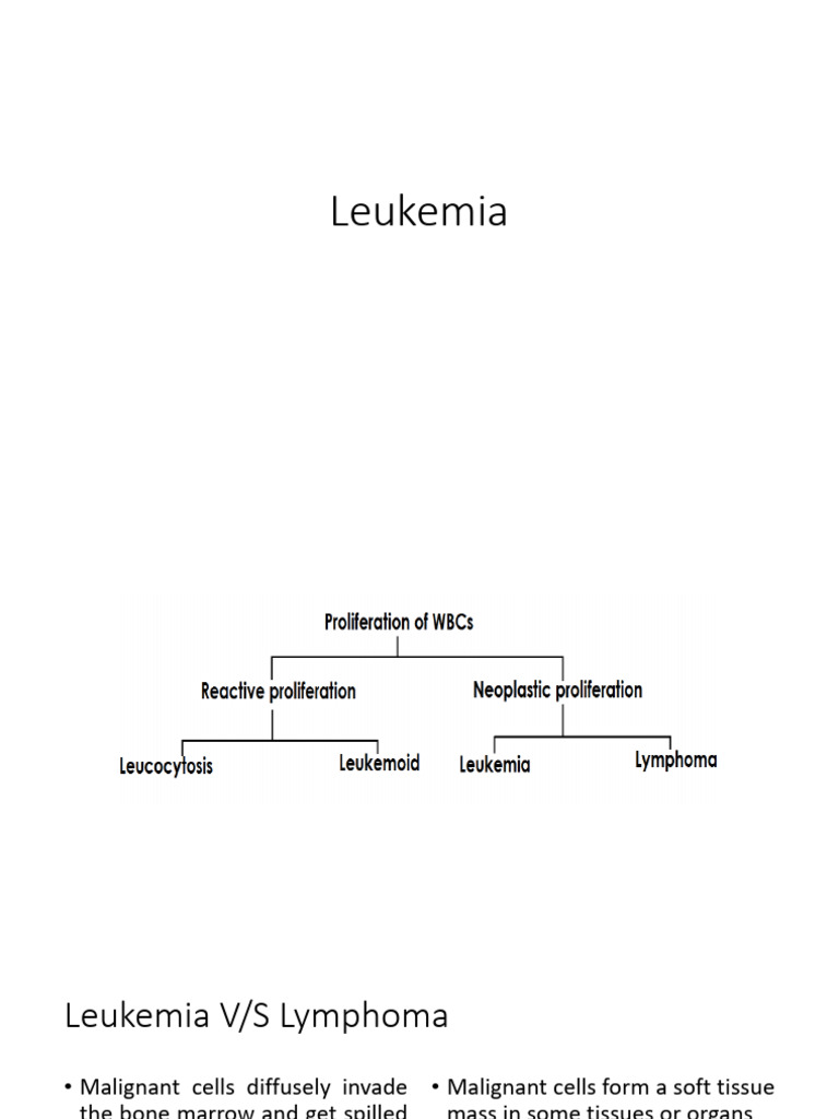 Leukemia | PDF | Leukemia | Bone Marrow
