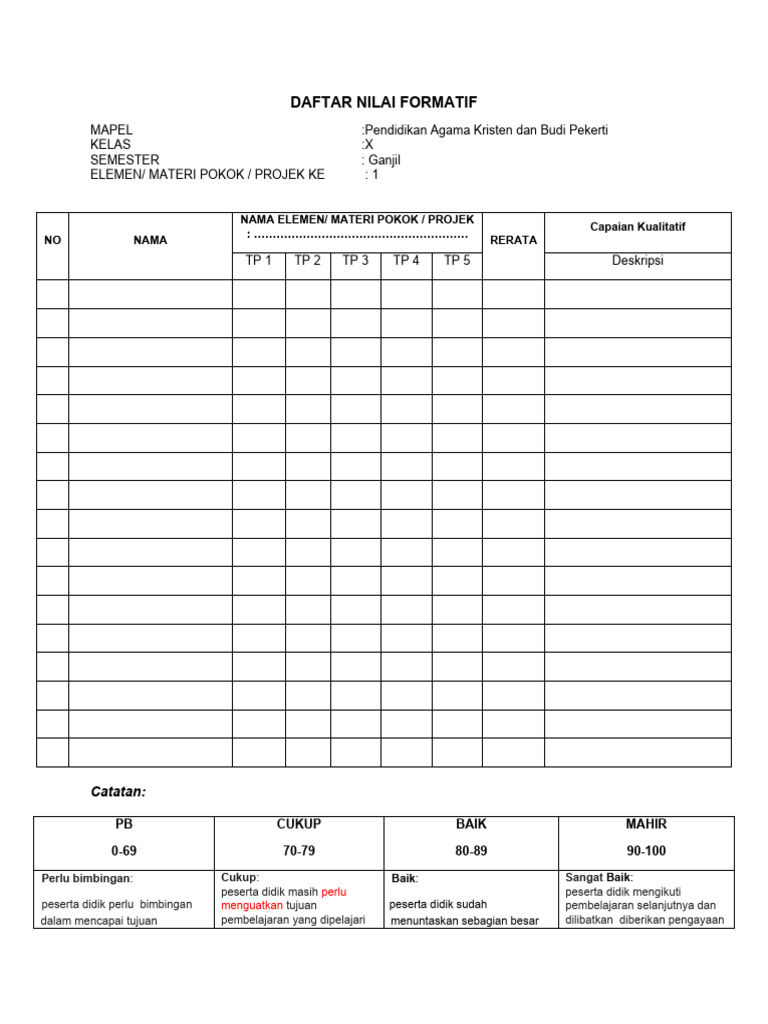 Form Rekap Penilaian Formatif | PDF
