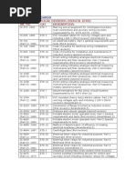 Electrical Symbols and Legends Guide | PDF
