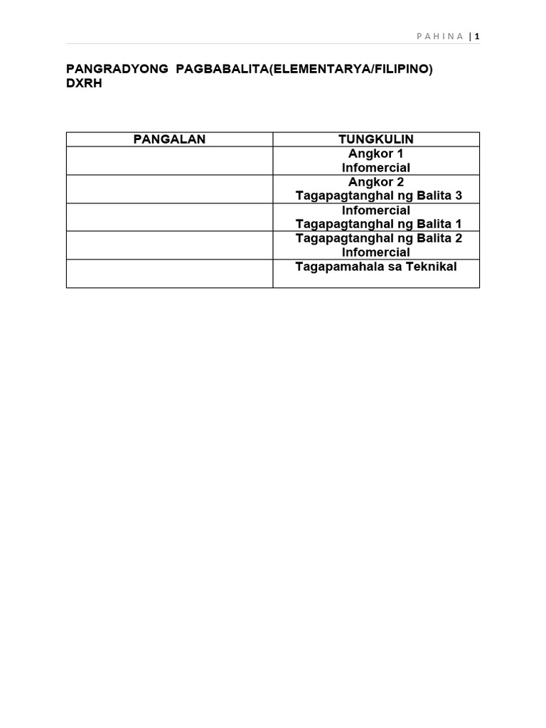 Pangradyong Pagbabalita Foses | PDF