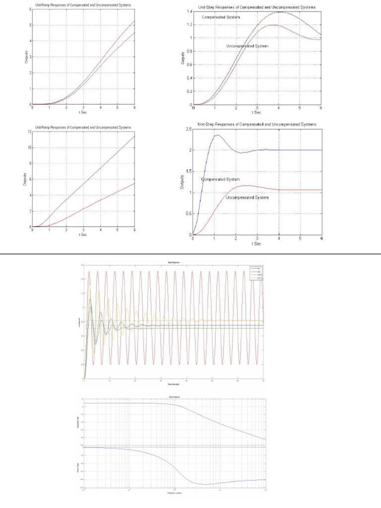 Assignment Acs | PDF