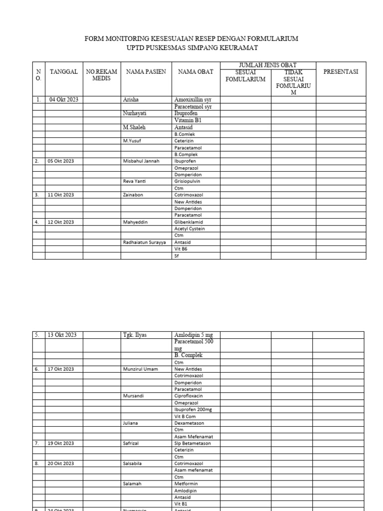 Form Monitoring Kesesuaian Resep Dengan Formularium Uptd Puskesmas | PDF