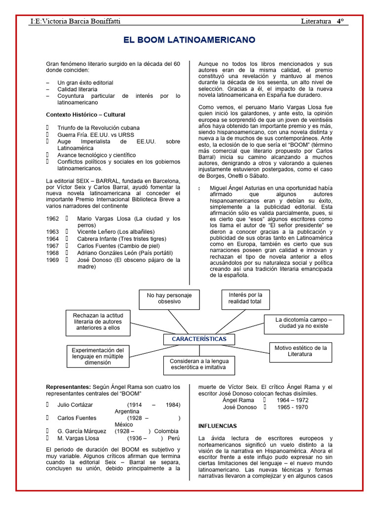 El Boom Latinoamericano | PDF | Clásicos | Ficción general