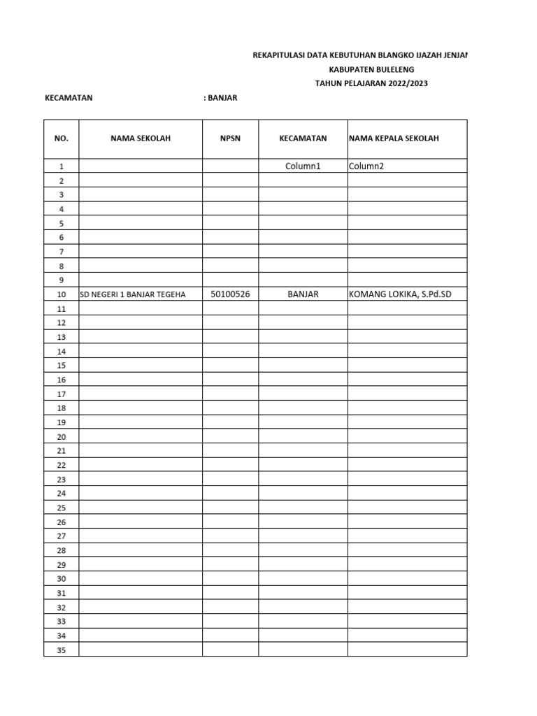 Kebutuhan Blangko Ijazah SD22-23 SD NEGERI 1 BANJAR TEGEHA | PDF