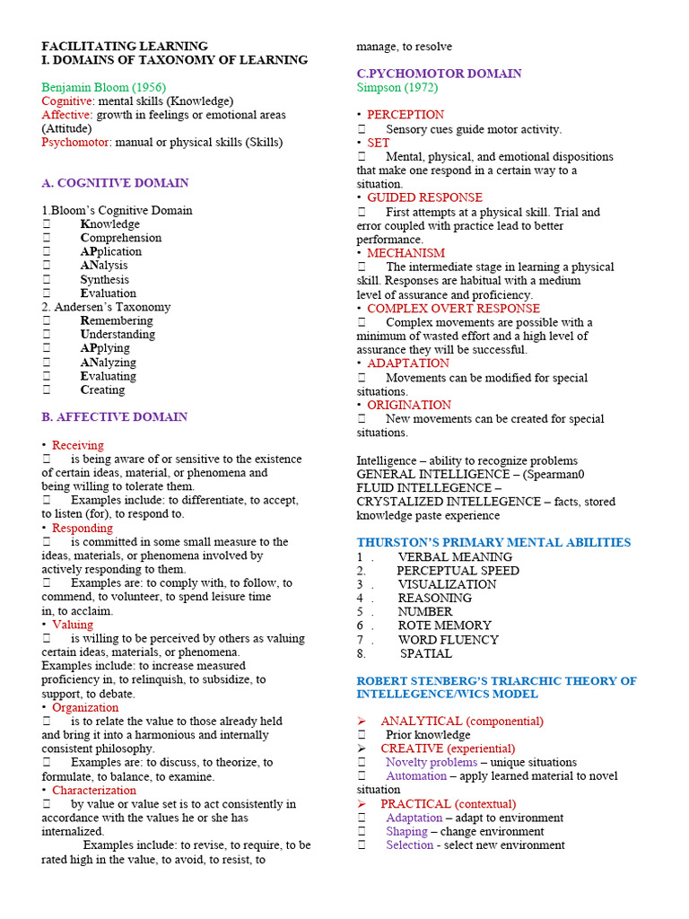 Facilitating Learning Study Guide | Download Free PDF | Learning ...