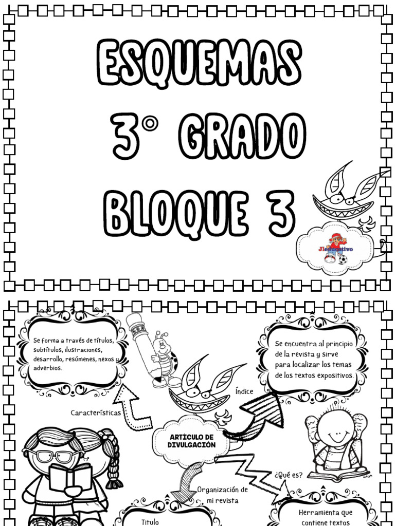 Esquemas Bloque 3 Tercer Grado | PDF | Temperatura | Fuerza