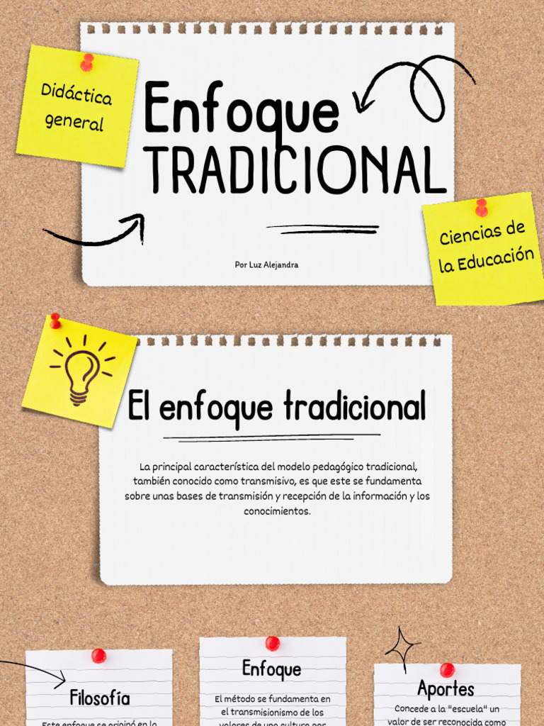 Enfoque Tradicional | PDF | Enseñando | Pedagogía