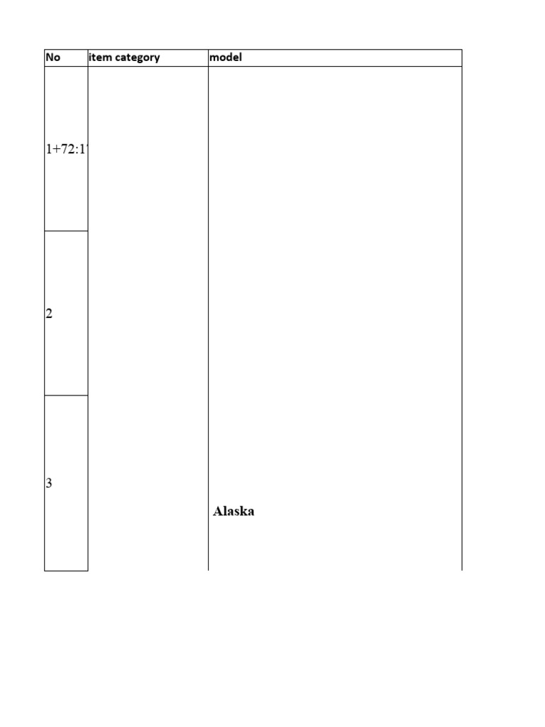 New Microsoft Excel Worksheet | PDF