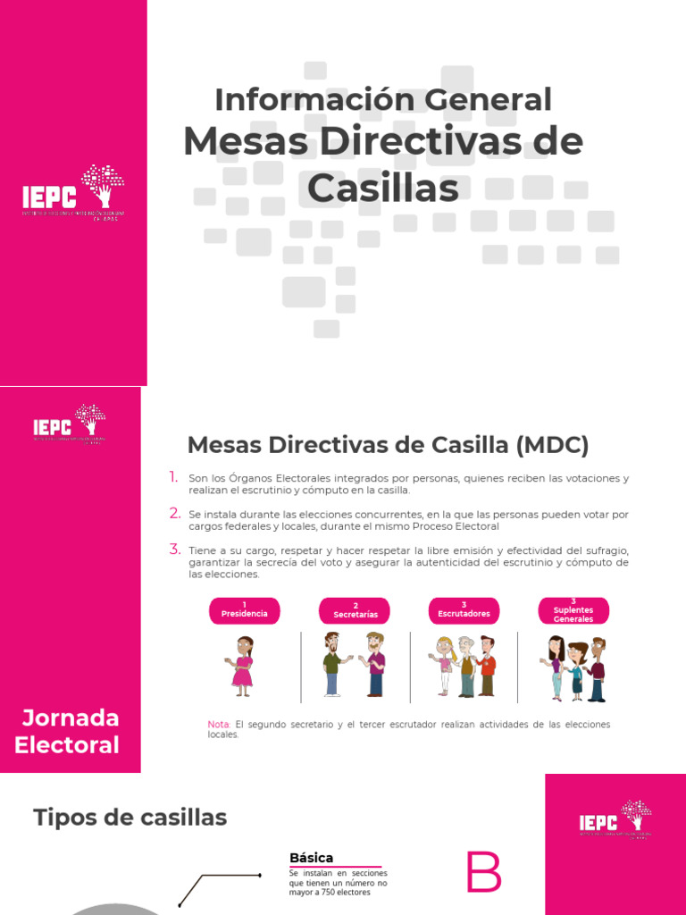 03 - Mesas Directivas de CasillasC | PDF | Votación | Elecciones