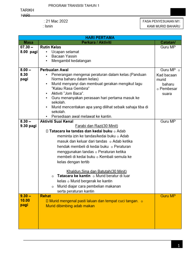 Contoh Jadual Transisi Tahun 1 (4 Minggu) | PDF