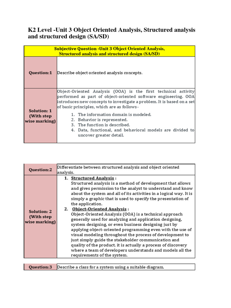 U3 K2 Oosd Pdf Object Oriented Programming Object Computer Science