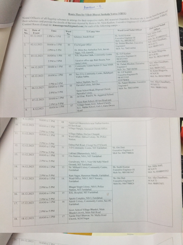 Annex B | PDF
