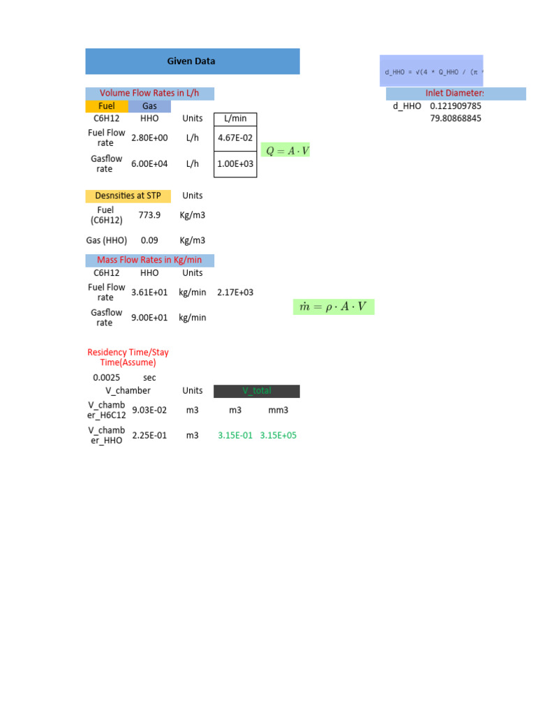 Mixing Chamber Sizing | PDF | Technology & Engineering