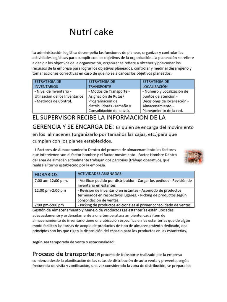 Nutrí Cake | PDF | Planificación | Negocios económicos