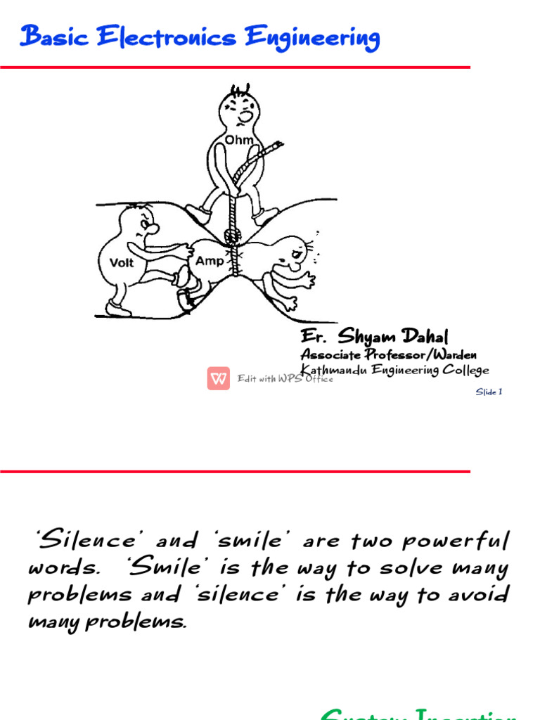 Chapter 5 Communication System | PDF | Antenna (Radio) | Modulation
