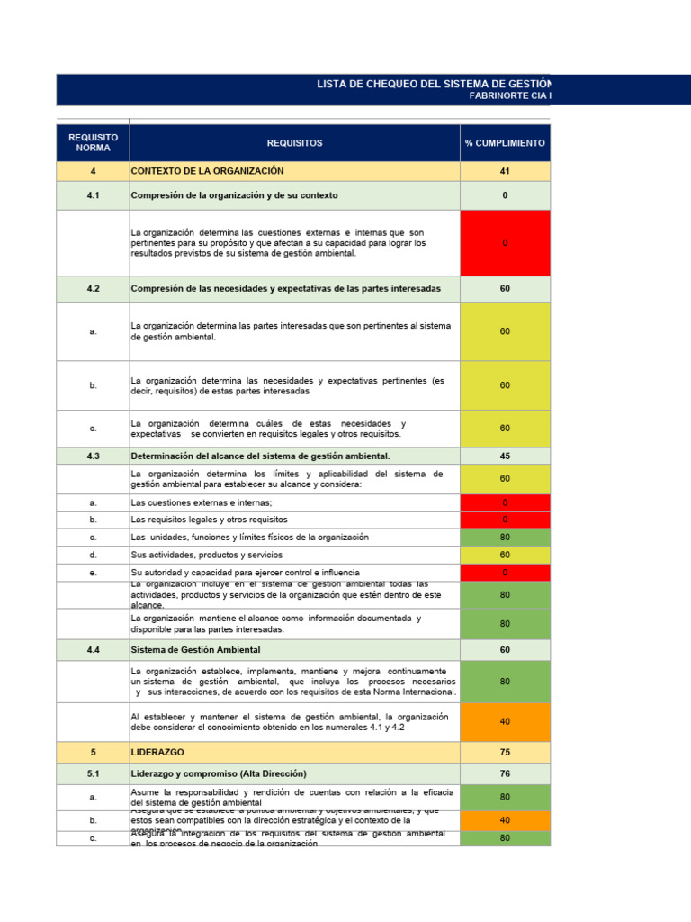 Check Listo Iso 14001 - 2015 | Descargar gratis PDF | Planificación | Auditoría