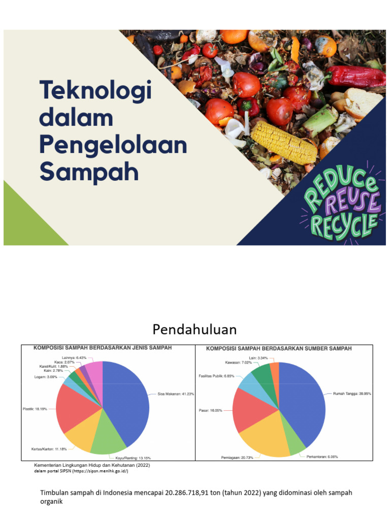 Pengelolaan Sampah | PDF