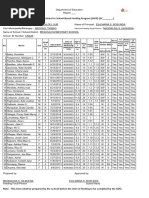 SBFP Forms 1 8 | PDF