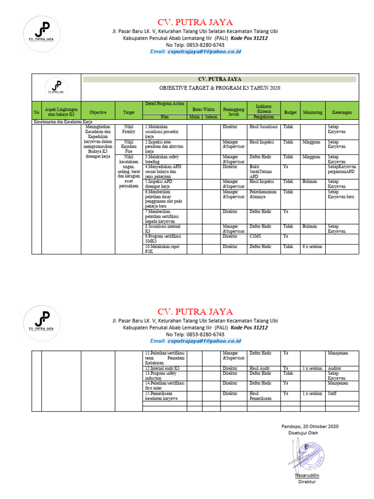 Target dan Program K3 2020 CV. Putra Jaya | PDF