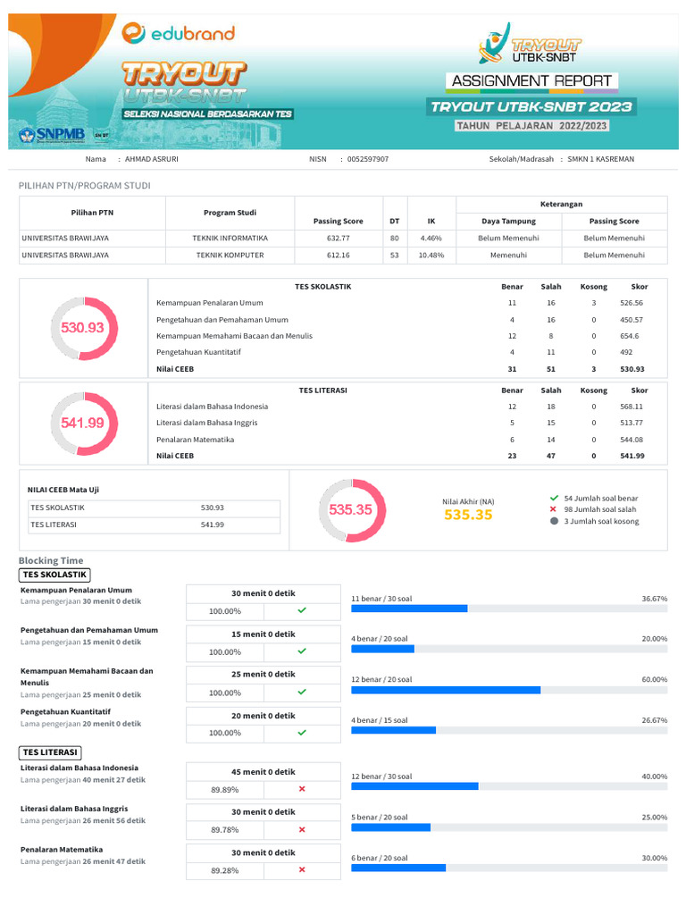Hasil Analisis Nilai Simulasi UTBK - Compressed | PDF