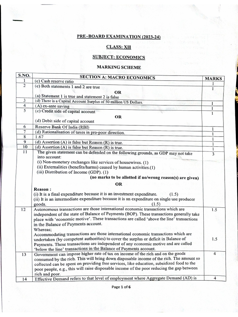 Marking Scheme | PDF