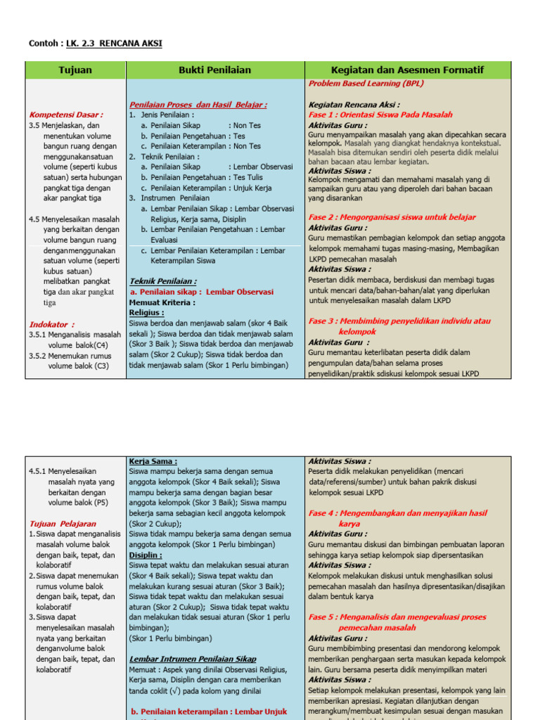 Contoh Lk. 2.3 Rencana Aksi | PDF