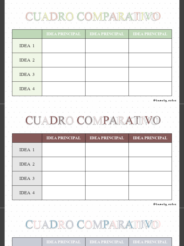Cuadros Comparativos | PDF