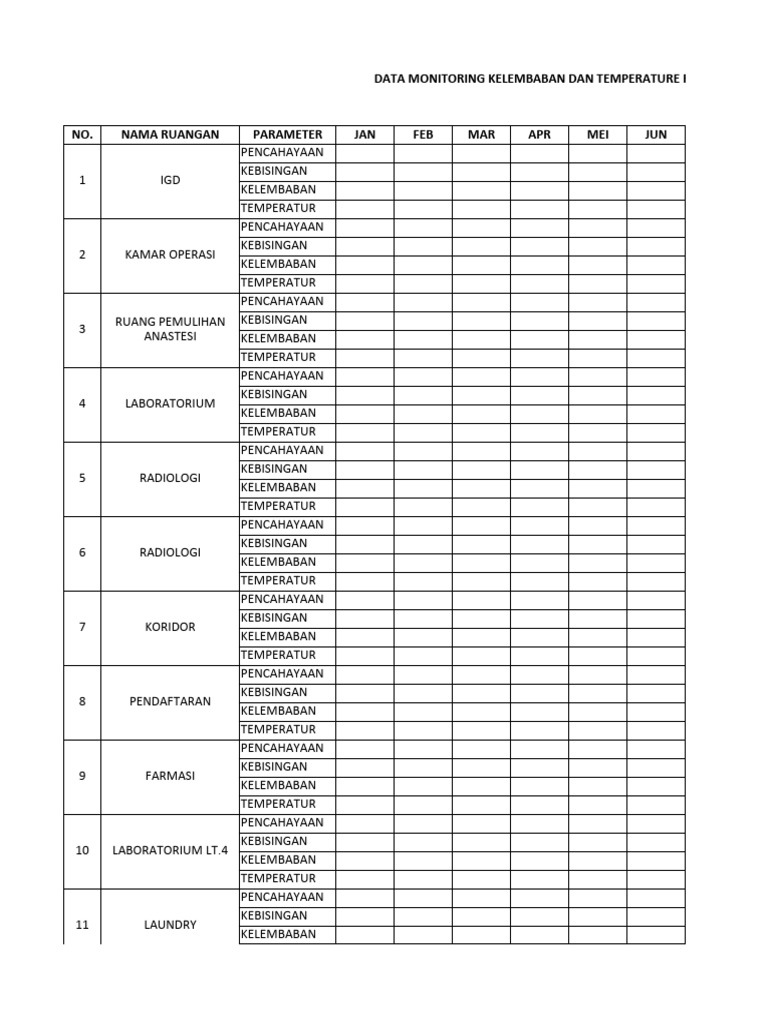Form Monitoring Suhu Kelembaban | PDF