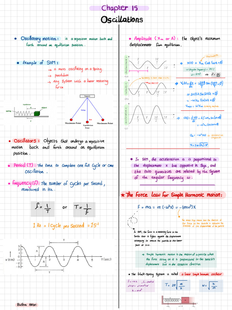 Understanding Simple Harmonic Motion | PDF | Oscillation | Scientific ...