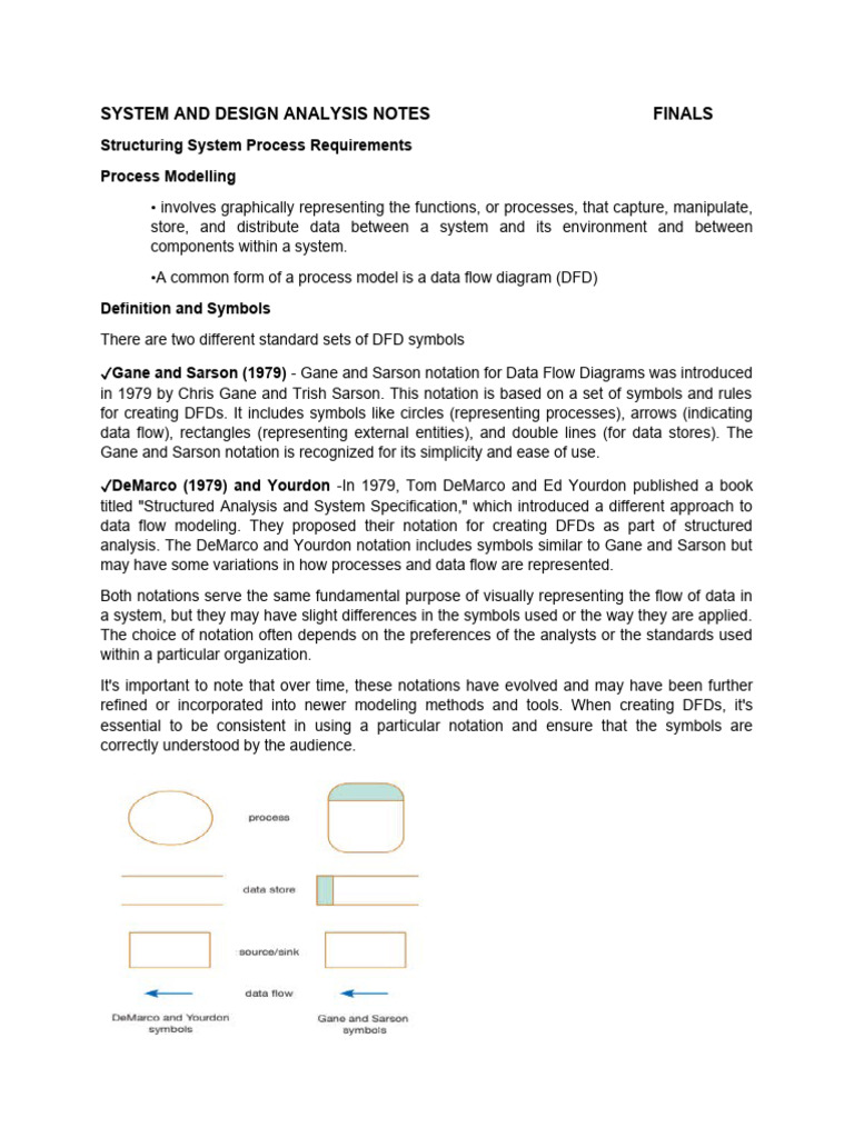 System and Design Analysis Notesfinals | PDF | Information Retrieval ...