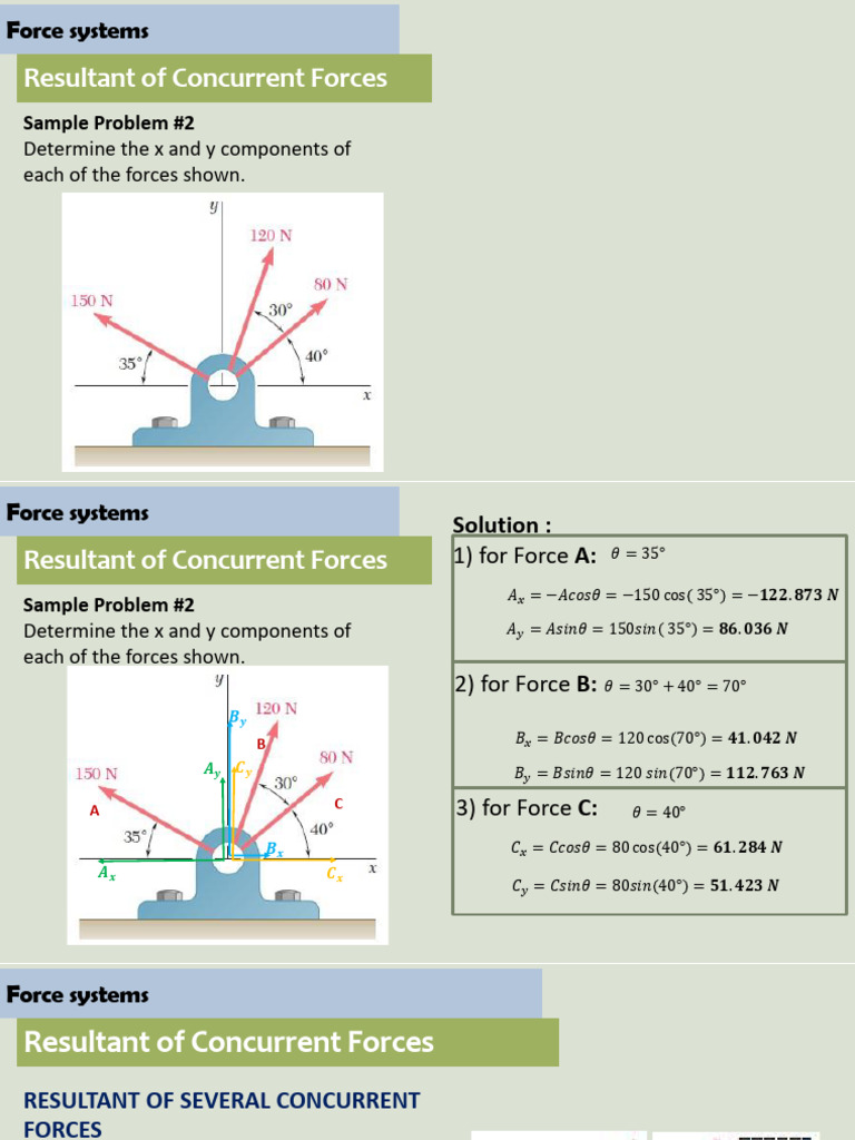 03 Es202 Pdf Force Euclidean Vector
