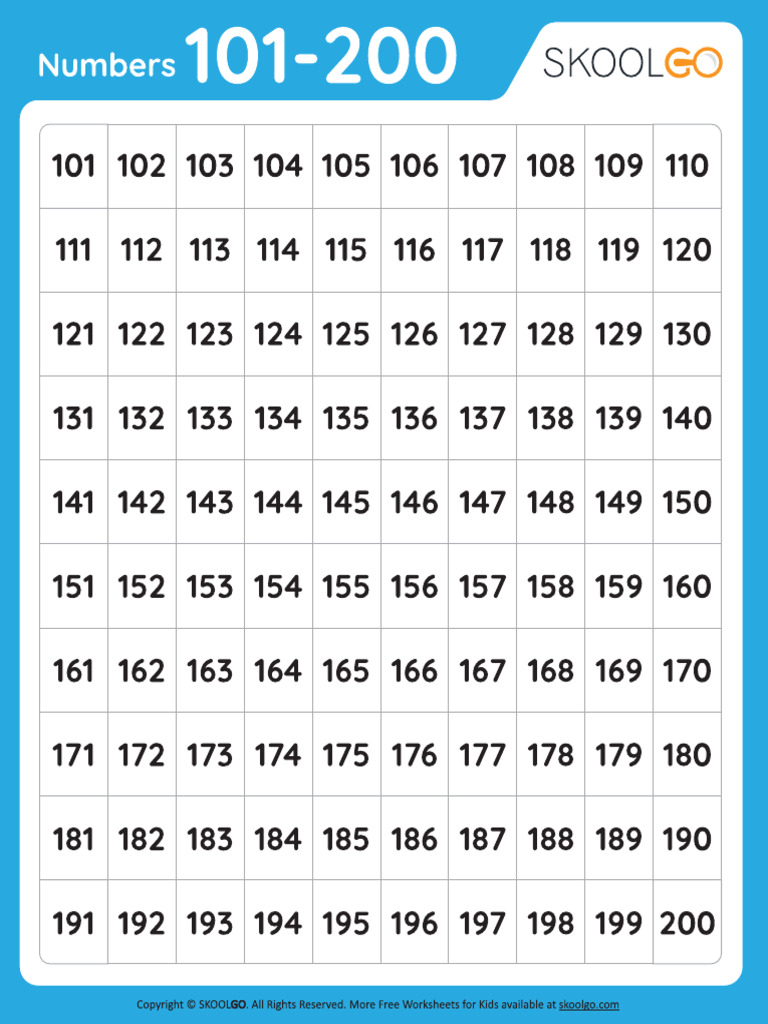1 0062 Numbers 101 200 | PDF