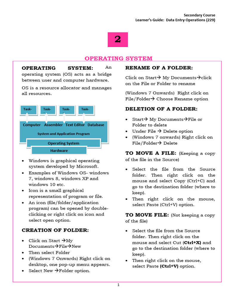 Lesson 2 - Learners Guide | Download Free PDF | Computer File | Microsoft Windows