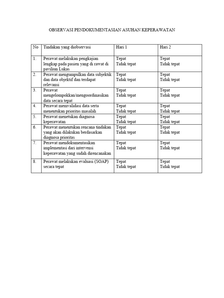 Observasi Dokumen Dan SPSS | PDF