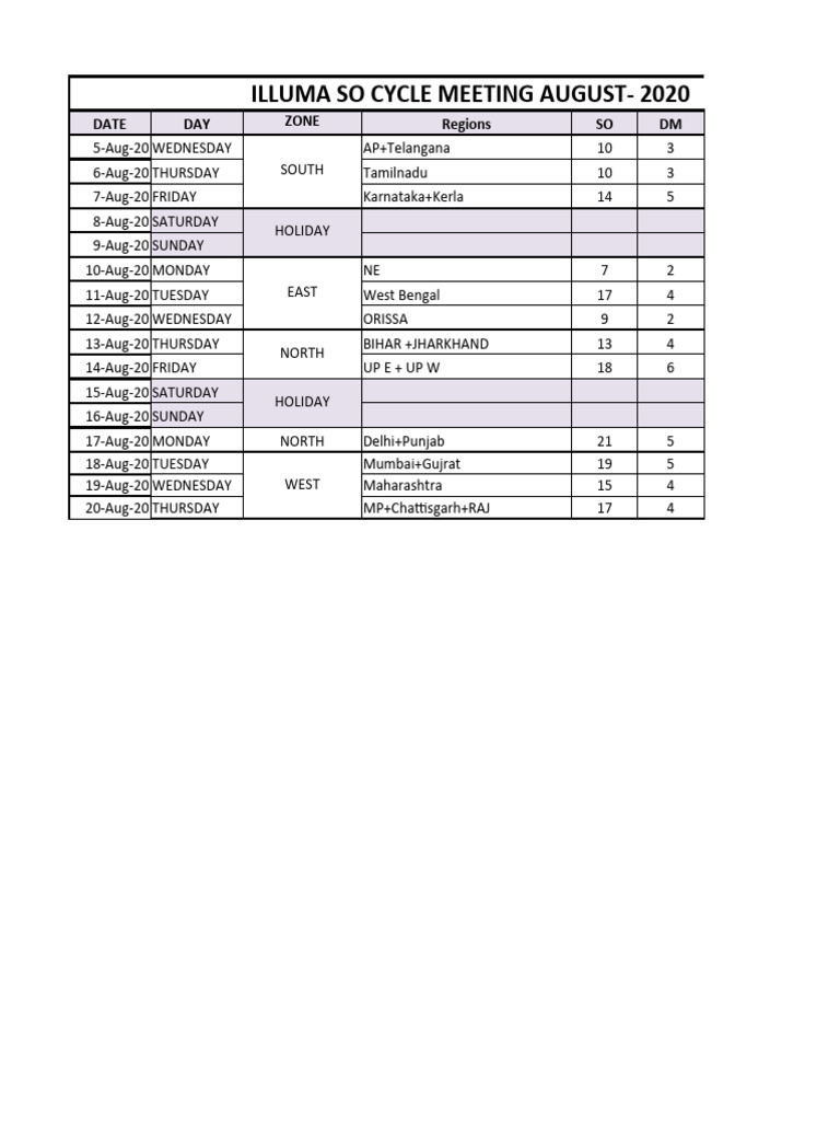 AUG 20 SO Review Format Final | PDF
