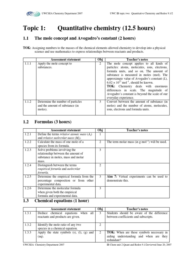 Quantitative Chemistry and Redox Guide | PDF | Mole (Unit) | Stoichiometry