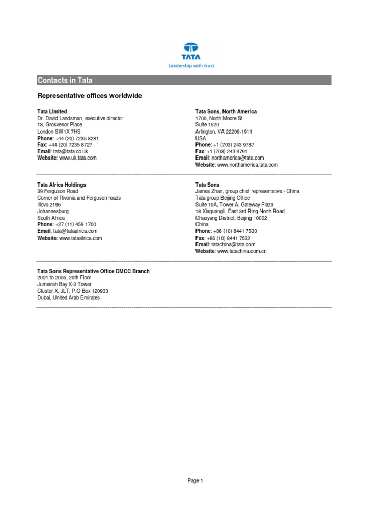 Tata Contact Us | PDF | Mumbai | Companies