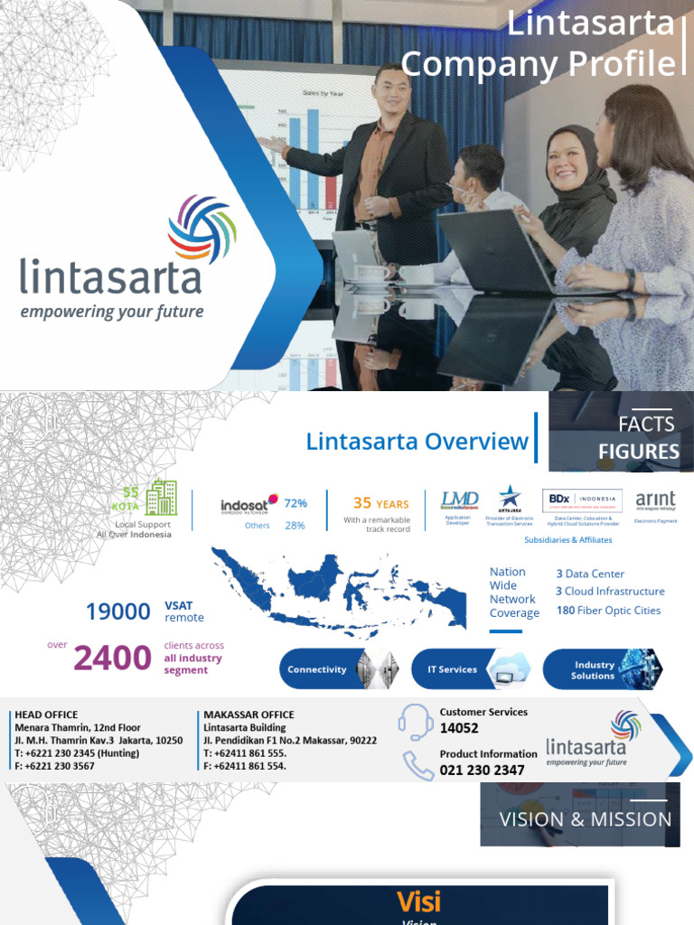 Lintasarta Company Profile-PKL | PDF | Software As A Service | Security