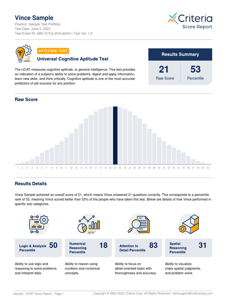Criteria Sample UCAT | PDF | Intelligence | Cognition
