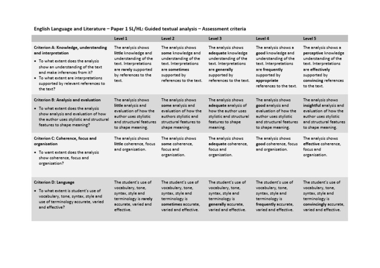 IB Language - Paper 1 - Mark Scheme (Assessment Criteria) | PDF ...