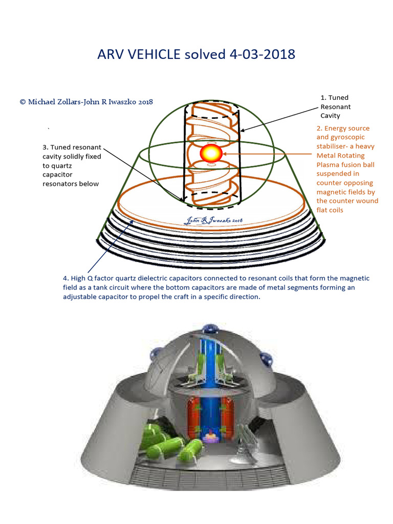 ARV Alien Reproduction Vehicle Concept | PDF | Capacitor | Resonance