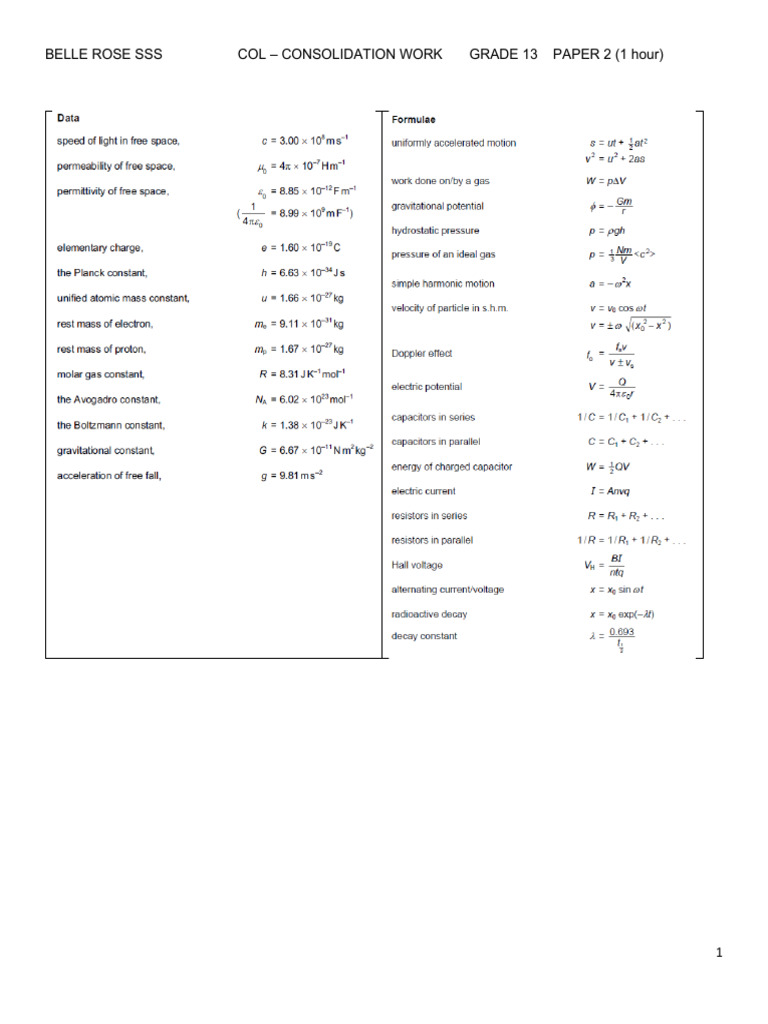 Belle Rose Sss Col - Consolidation Work Grade 13 Paper 2 (1 Hour) | PDF ...