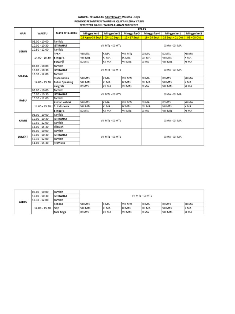 JADWAL PELAJARAN MTs - MAN 2 | PDF