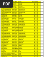 Stationery List | PDF | Stationery | Office Equipment