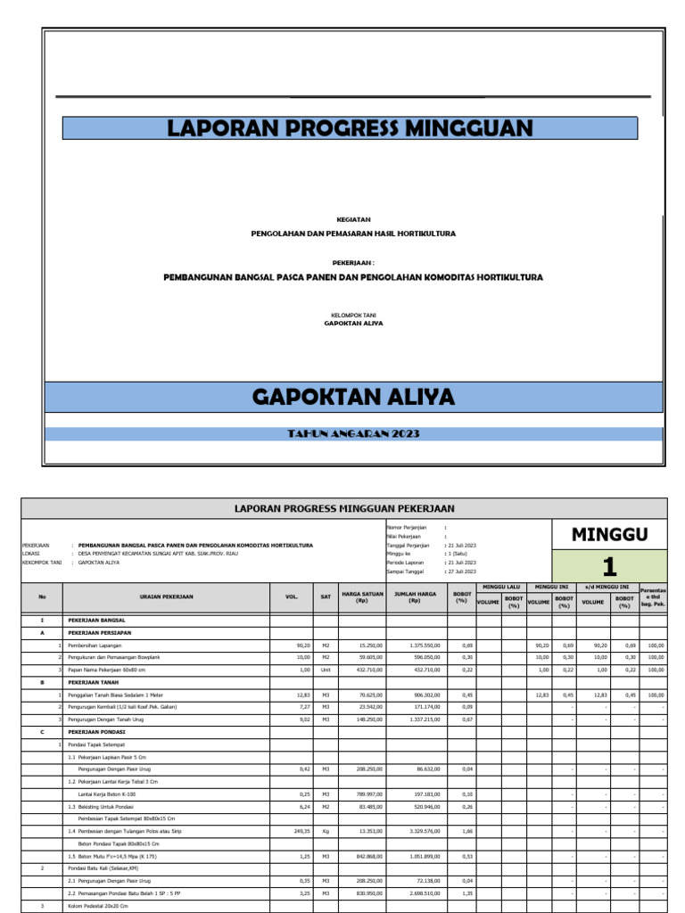 Laporan Progress Bangsal Tanjung Pal Bulan Ke Dua 04 September 2023 | PDF